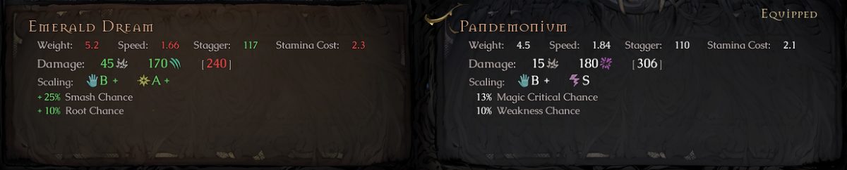 Gear Progression - Mandragora